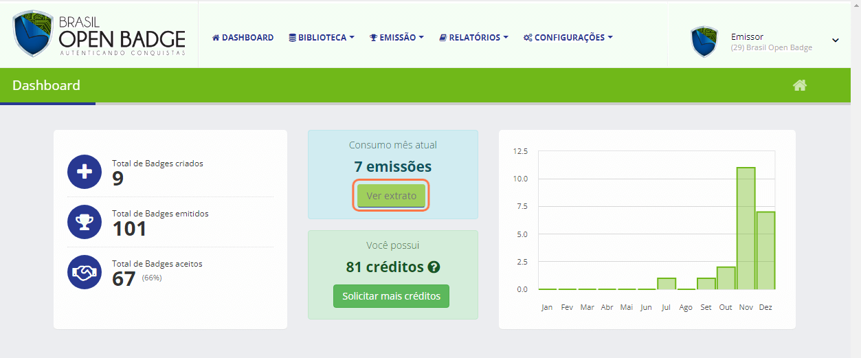 Suporte Emissor Brasil Open Badge - Tutorial da plataforma